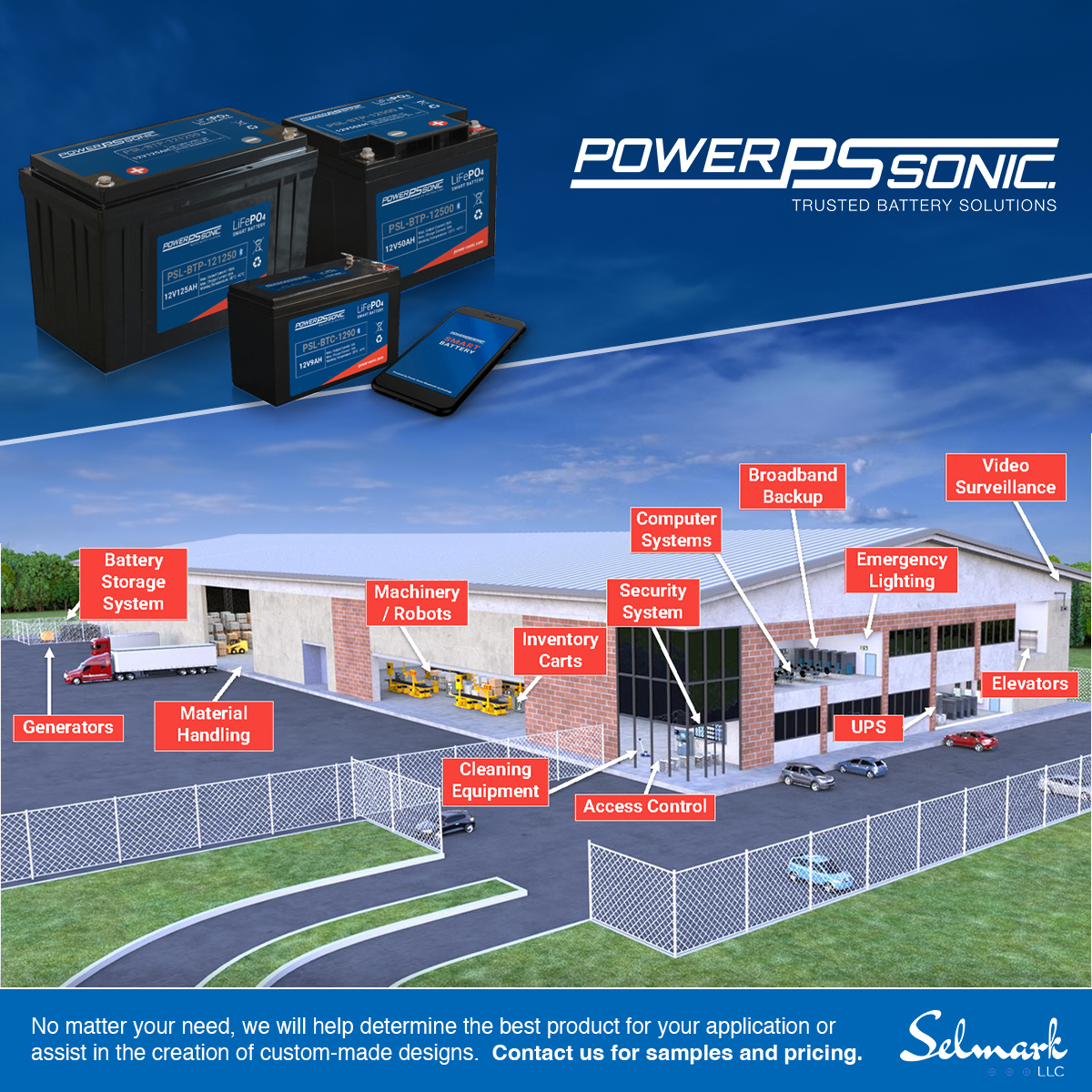 Battery Solutions for Industrial Automation - Selmark LLC